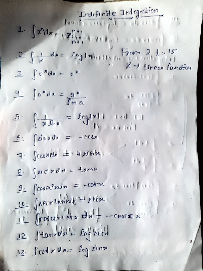 Indefinite Integration | PDF