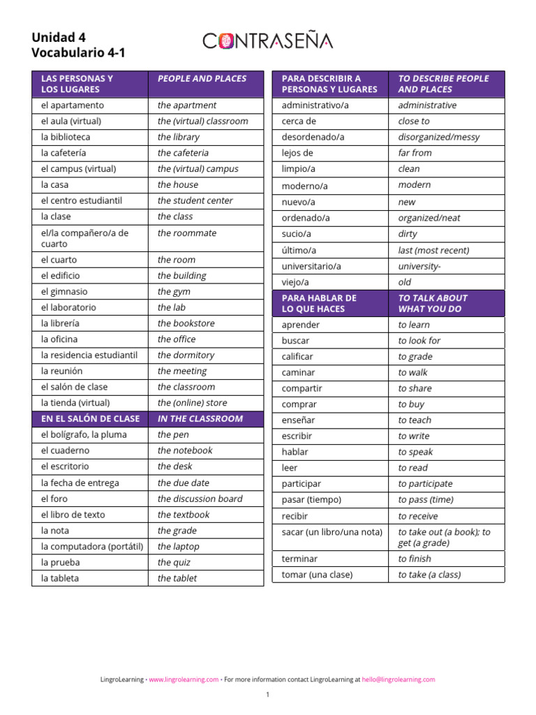 Spanish Vocab and Notes (Unit 4) | PDF | Grammatical Tense | Verb