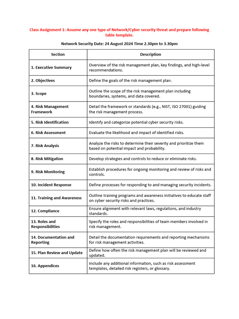 Cybersecurity Risk Management Plan | PDF | Risk Management | Risk