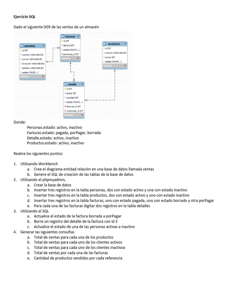Ejercicio SQL Ventas | PDF