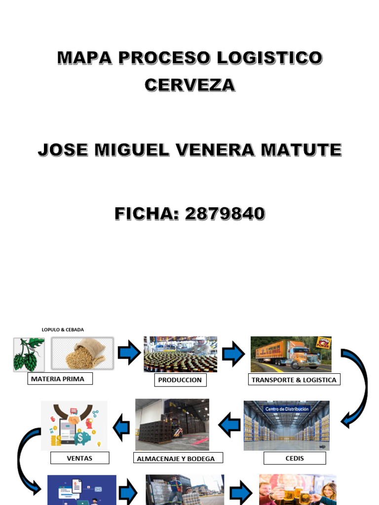 Mapa Proceso Logistico Cerveza | PDF