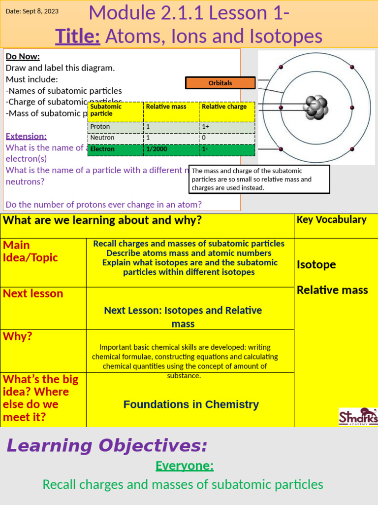 Lesson 1 Atomic Structure and Isotopes 3 | PDF