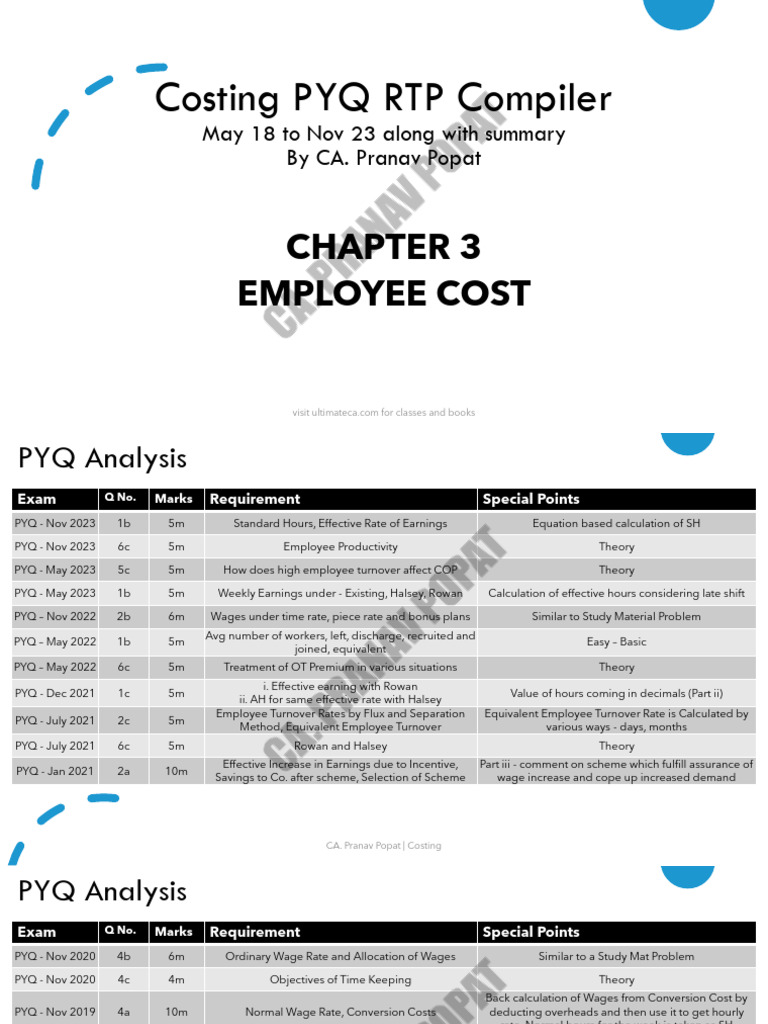 Chp3 Employee Cost Compiler M24 | PDF