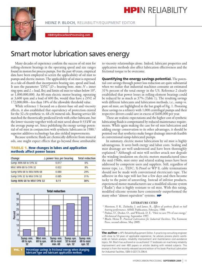 Smart Motor Lubrication Saves Energy | PDF