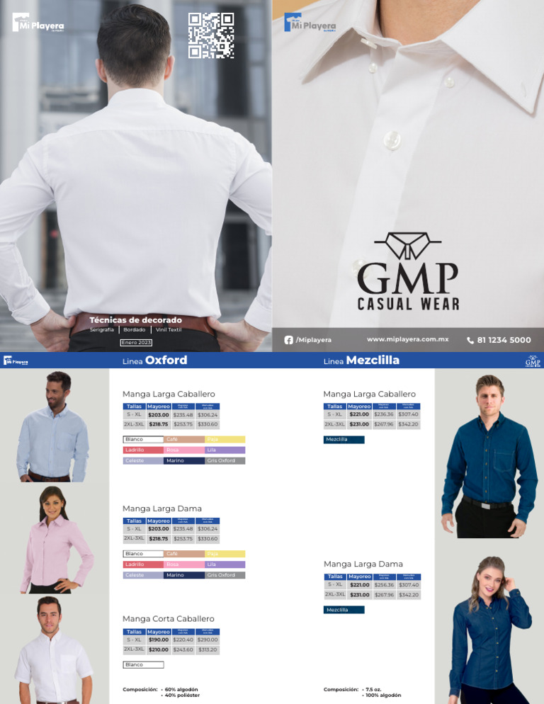GMP 2023 | PDF