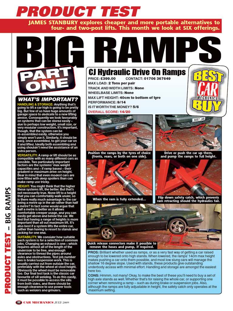 Big Ramps 1 | PDF