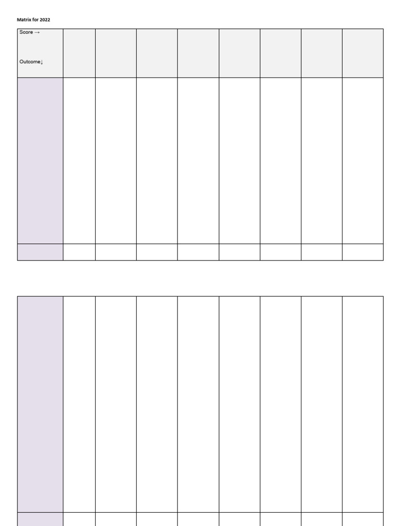 Final Assessment Matrix 2024 | PDF