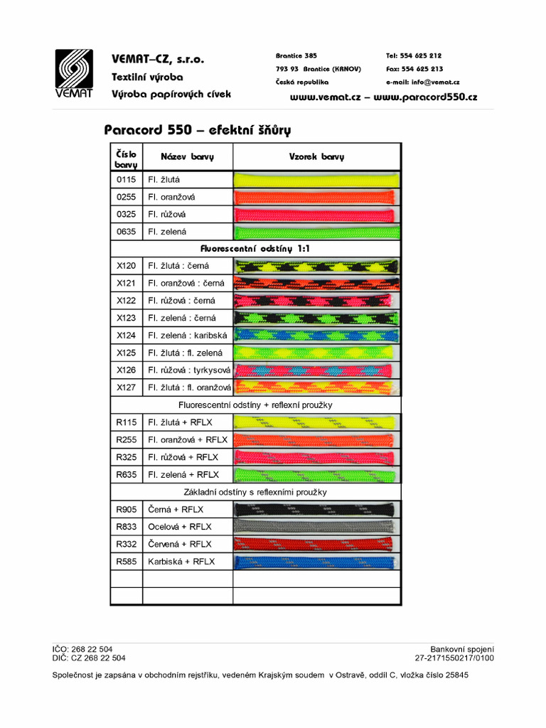 Paracord-effect | PDF