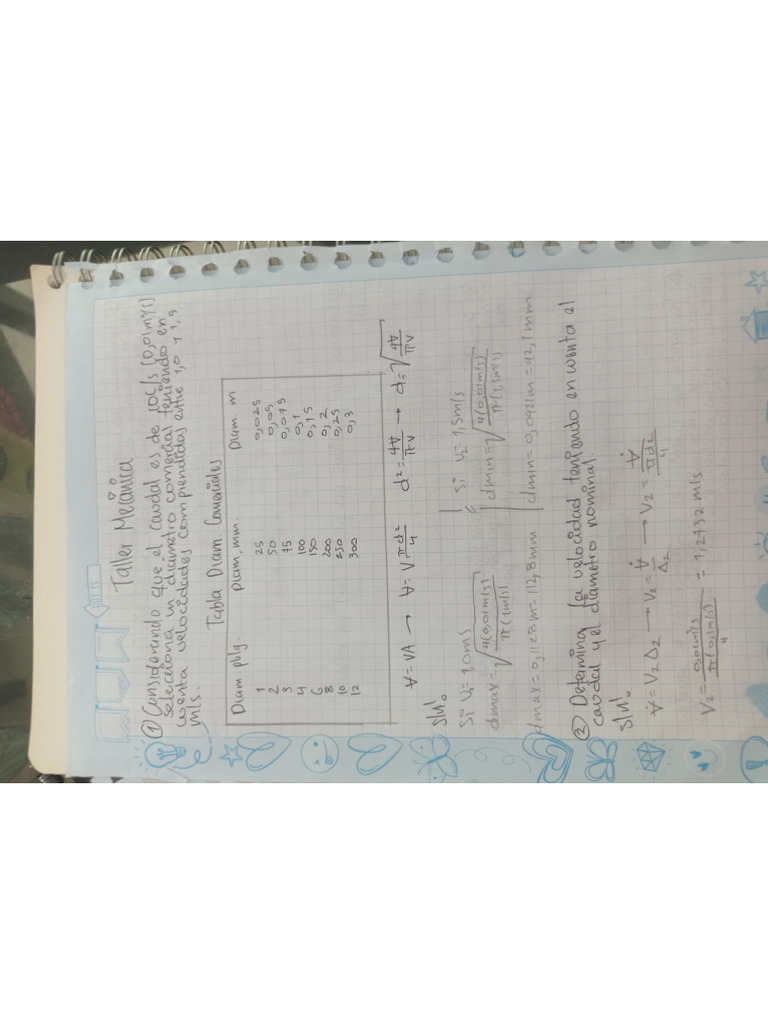 Taller Mecánica Jdjs | PDF