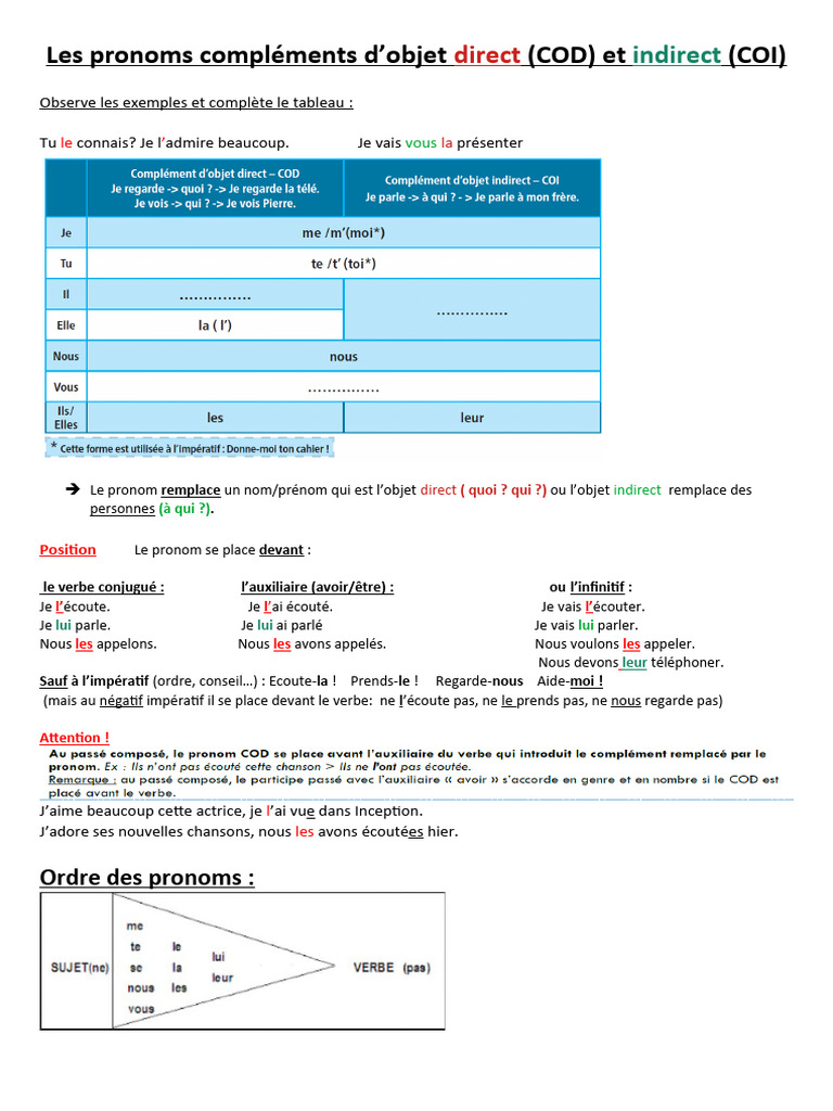 Pronoms Complément COD COI A1 | PDF