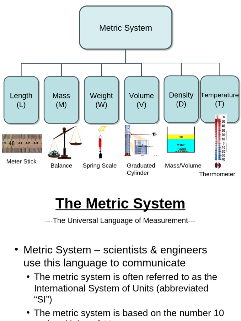 Measurements | PDF