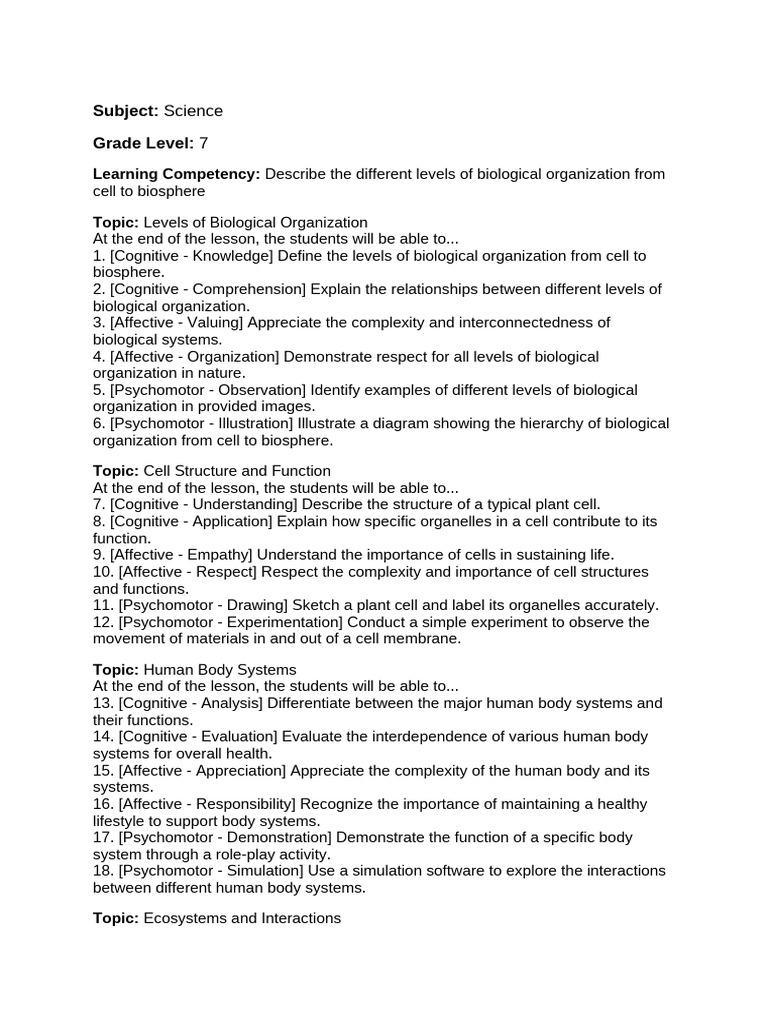 Learning Competency | PDF