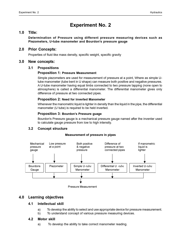 Experiment 2 | PDF | Pressure Measurement | Transparent Materials