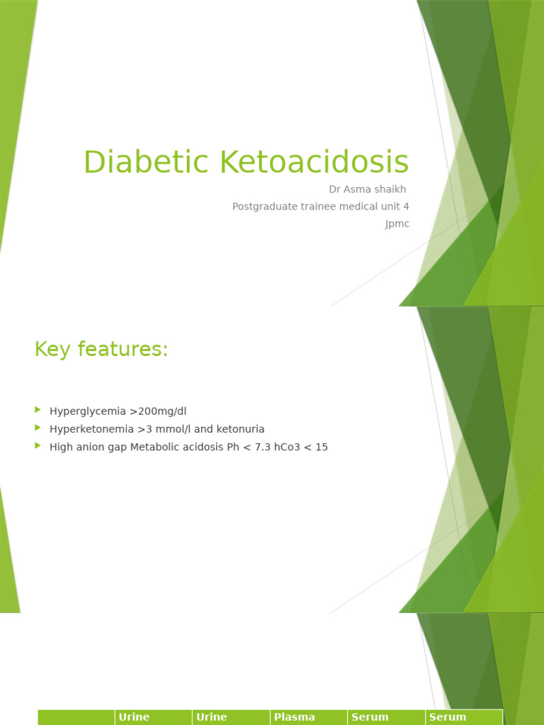 Diabetic Ketoacidosis | PDF