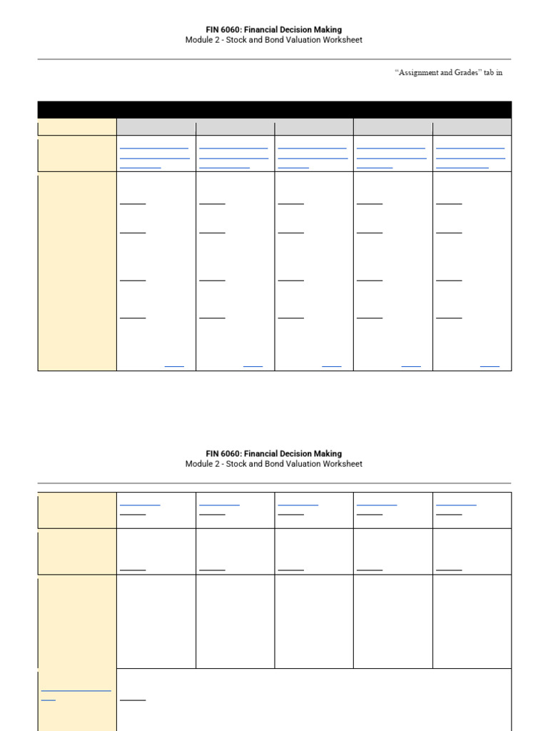 FIN 6060 Module 2 Worksheet | PDF