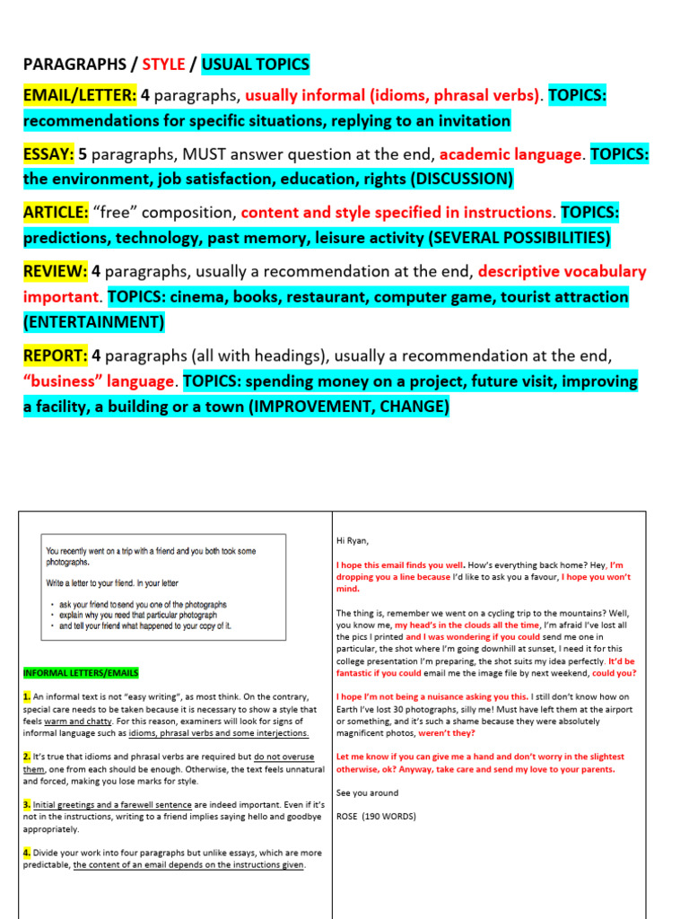 Writing Tasks Fce Complete Summary | PDF | Hamburgers