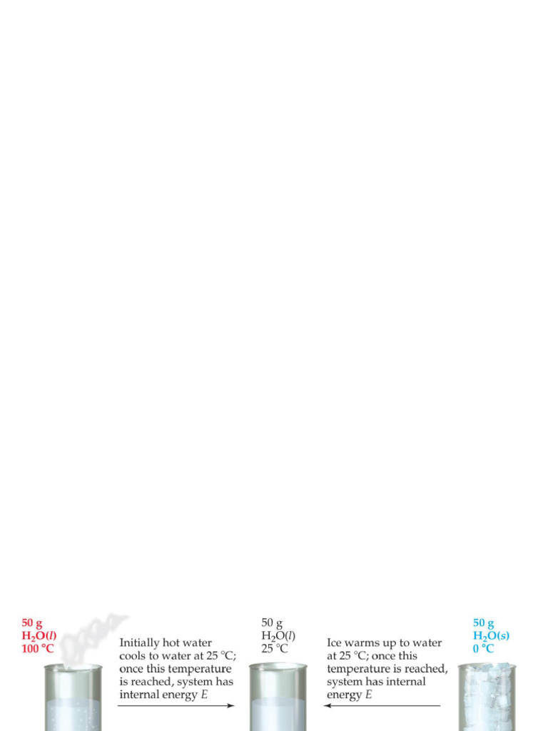 Lecture 22 - Thermochemistry 2 | PDF | Heat | Science & Mathematics