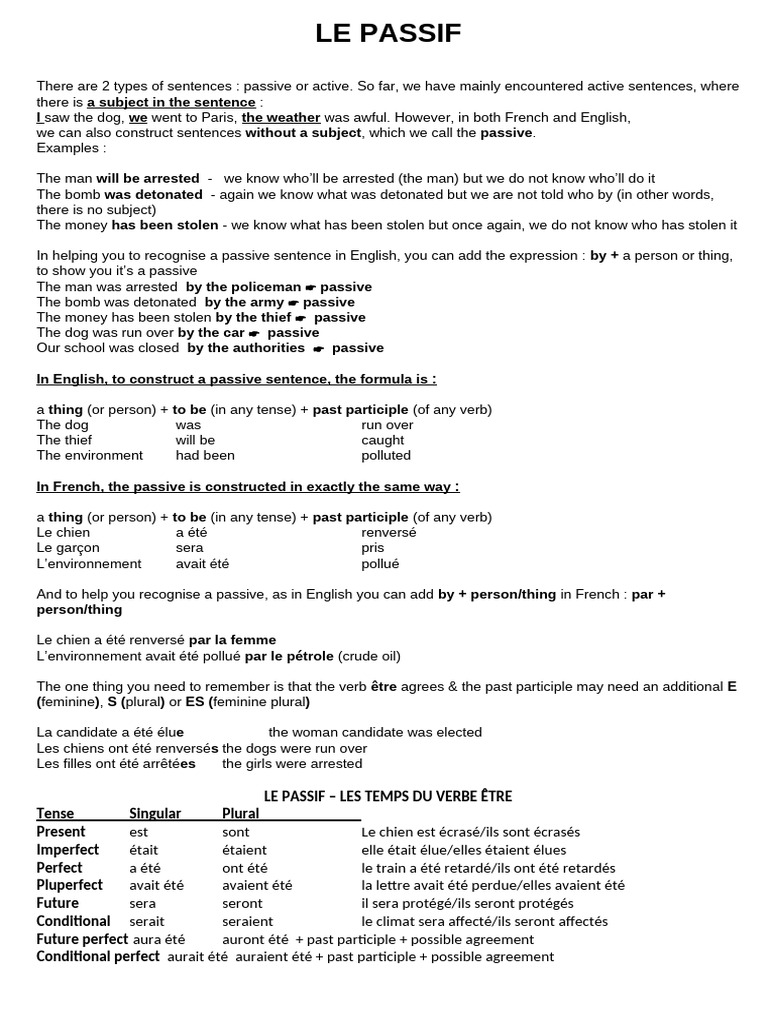 Le Passif | PDF