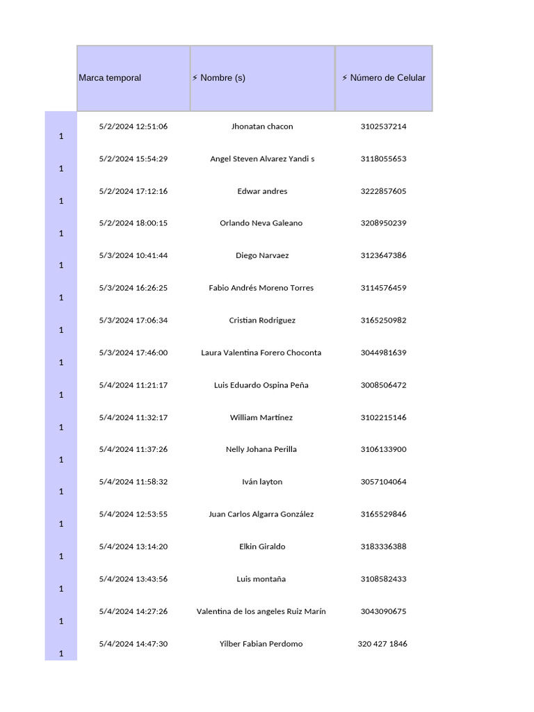 Sorteo Mayo 2024 | PDF