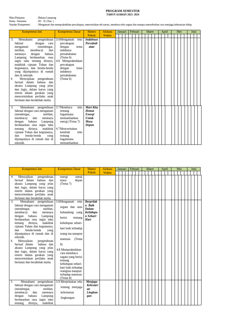 Prosem Kls 3 (Semester Dua) | PDF