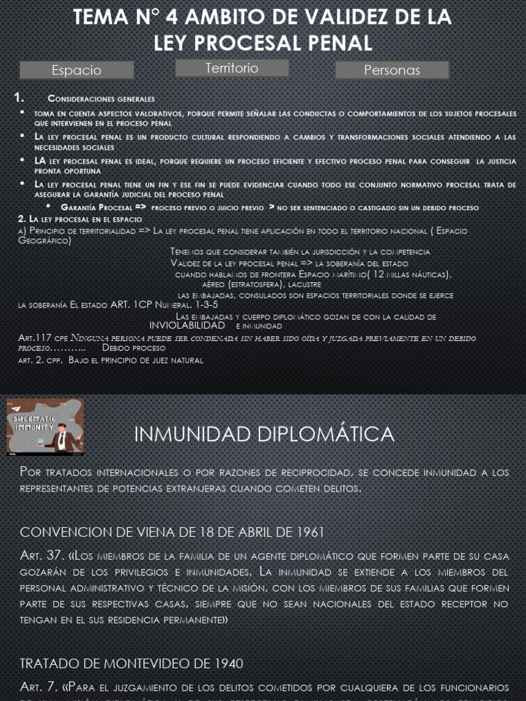 Tema No. 4 Ambito de Validez de La Ley Procesal Penal - Completo | PDF