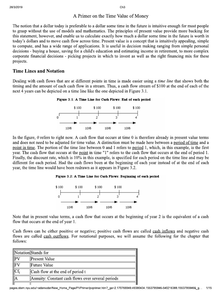 Time Value of Money - Damodaran | PDF
