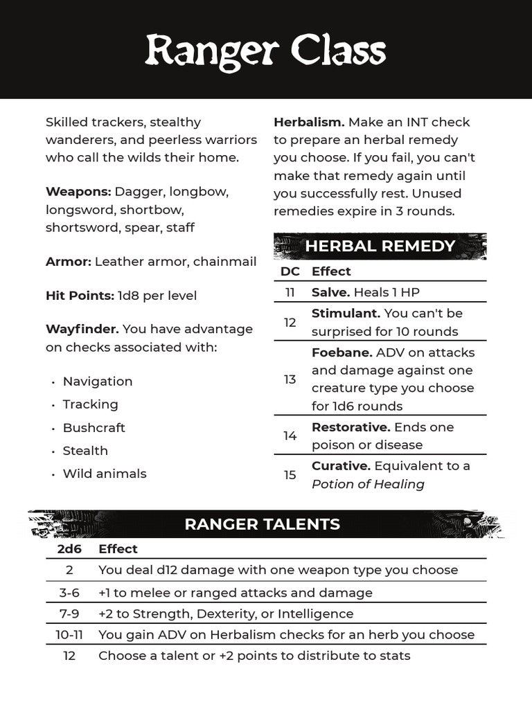 Ranger Class - V2.1 | PDF