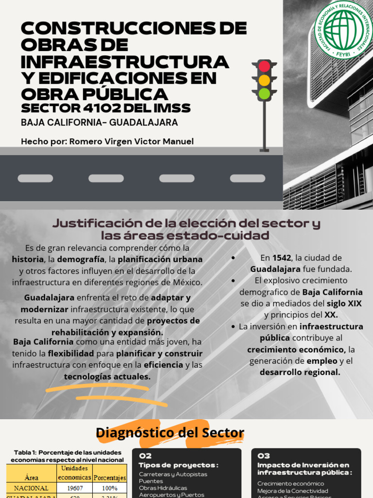4102-Construcciones de Obras de Infraestructura y Edificaciones en Obra Pública | PDF