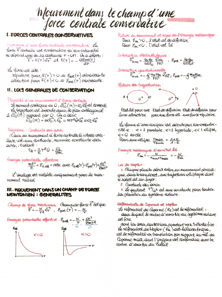 Force Centrale | PDF