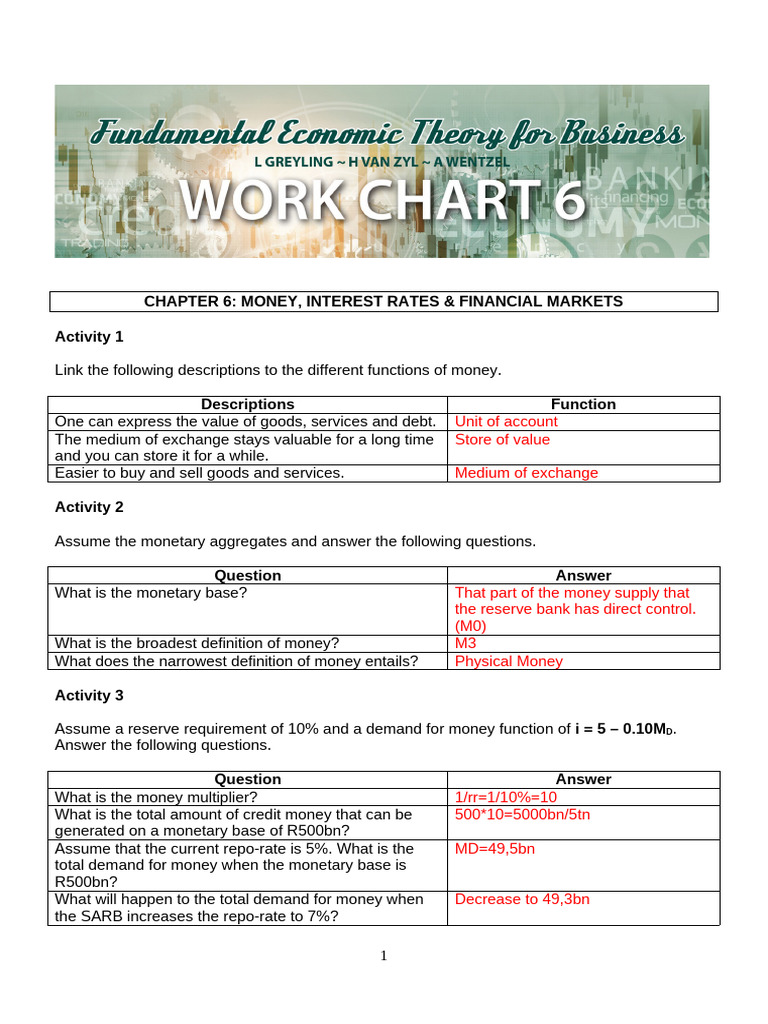 Work - Chart6 ECONOMICS 1B | PDF
