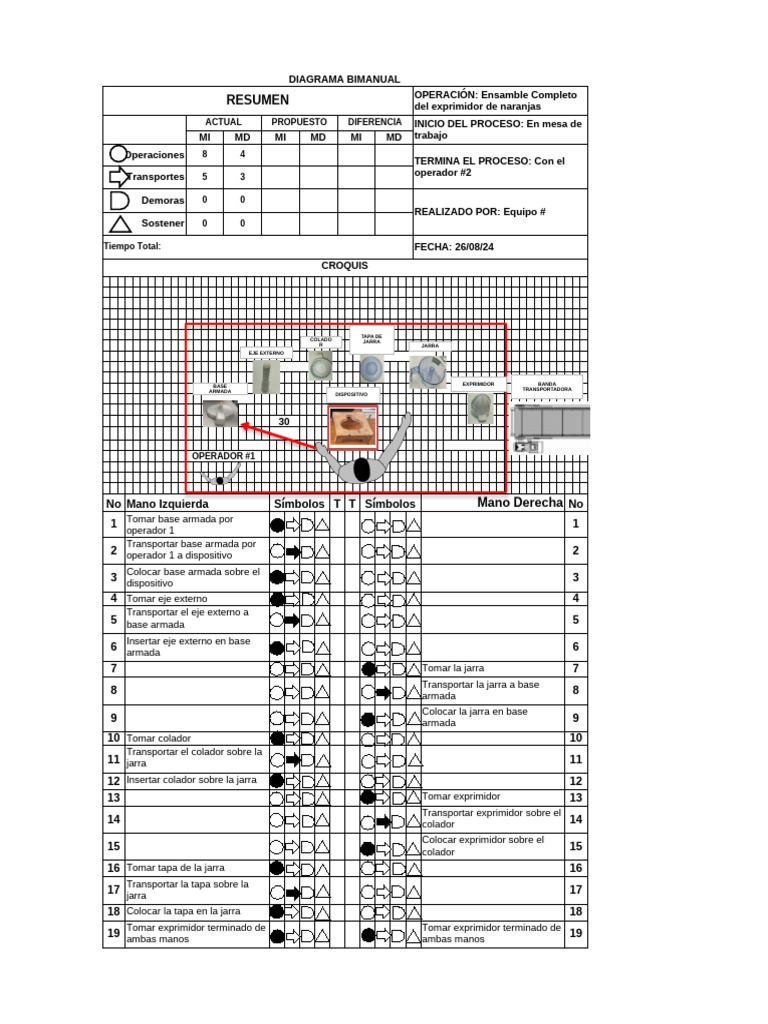 Diagrama Bimanual Operador 2 | PDF