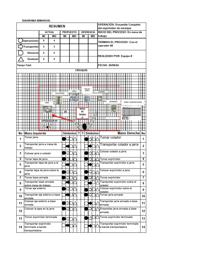 Diagrama Bimanual Operador 2 A | PDF
