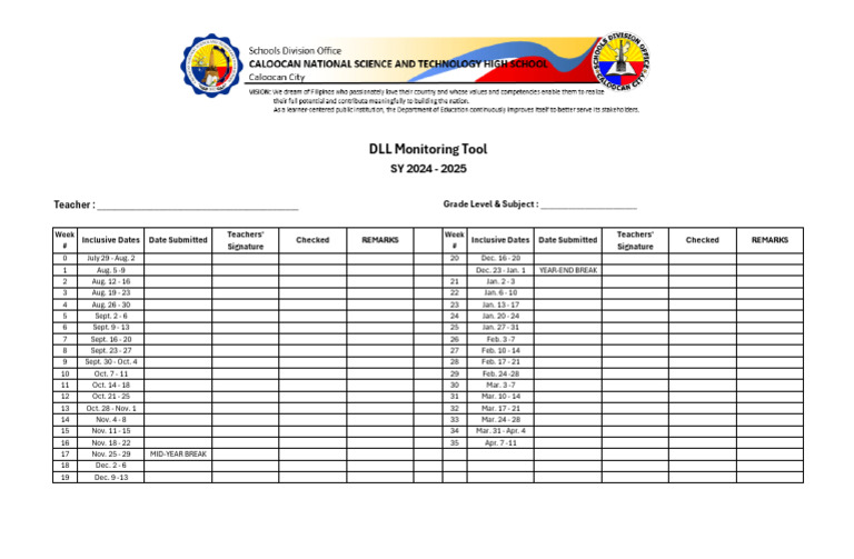 DLL Monitoring | PDF