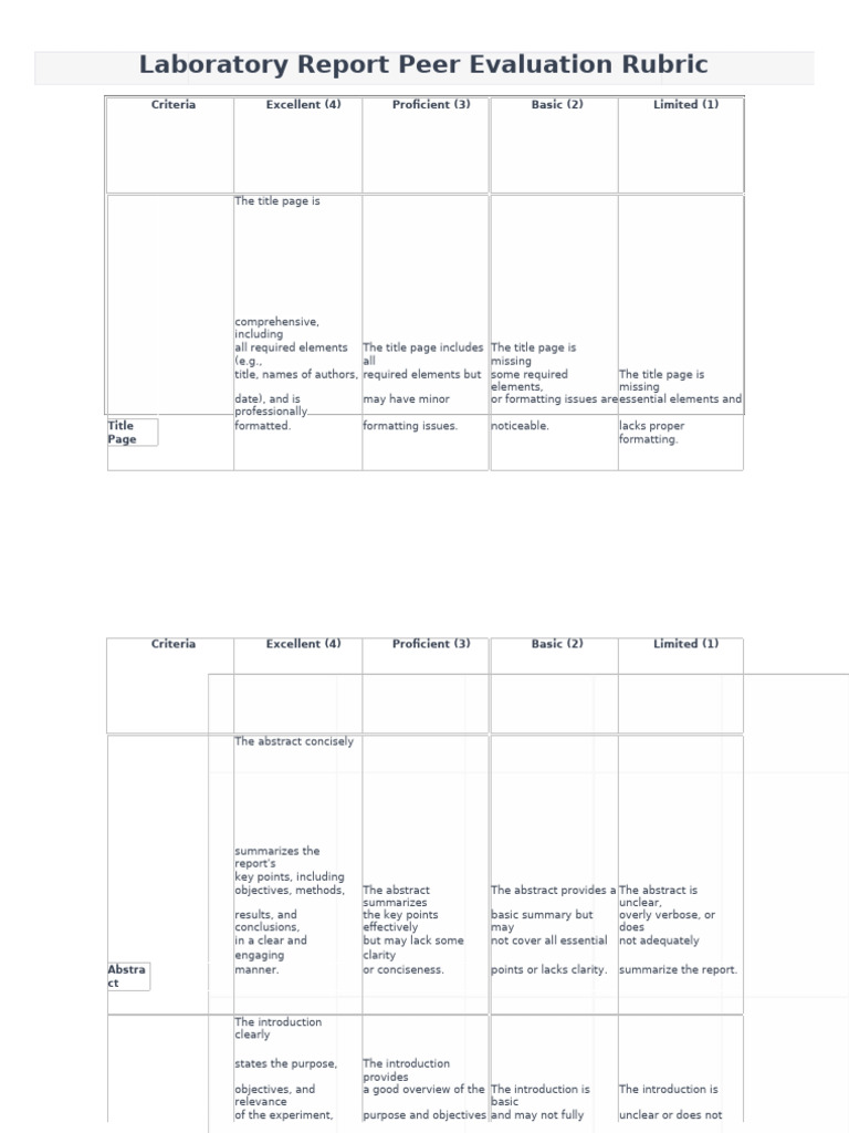 Laboratory Report Peer Evaluation Rubric | PDF