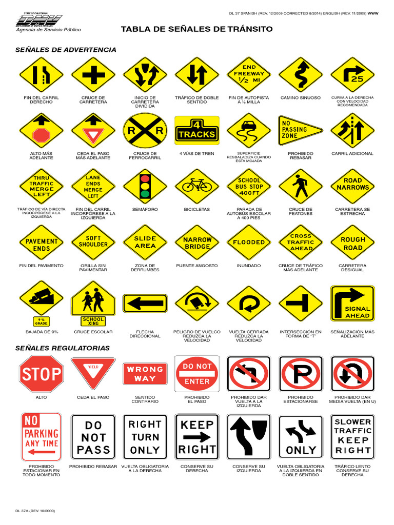 DMV Tabla de Senales de Transito | PDF