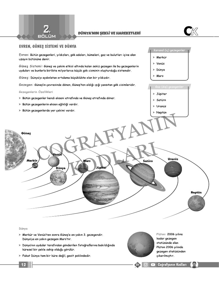 9.sinif Tyt Cografya Dunyanin Sekli Ve Hareketleri Konu Anlatimi PDF | PDF