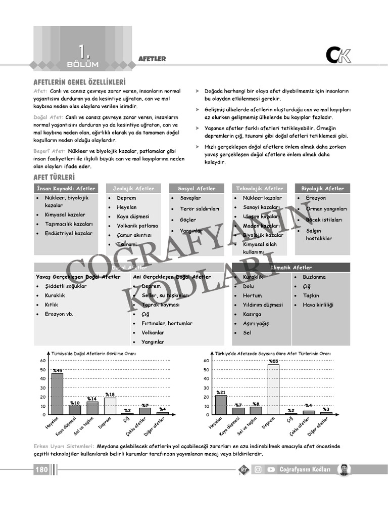 10.sinif Tyt Cografya Dogal Afetler Konu Anlatimi PDF | PDF