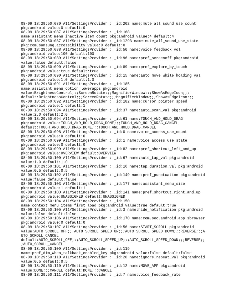 A11yprovider Log | PDF