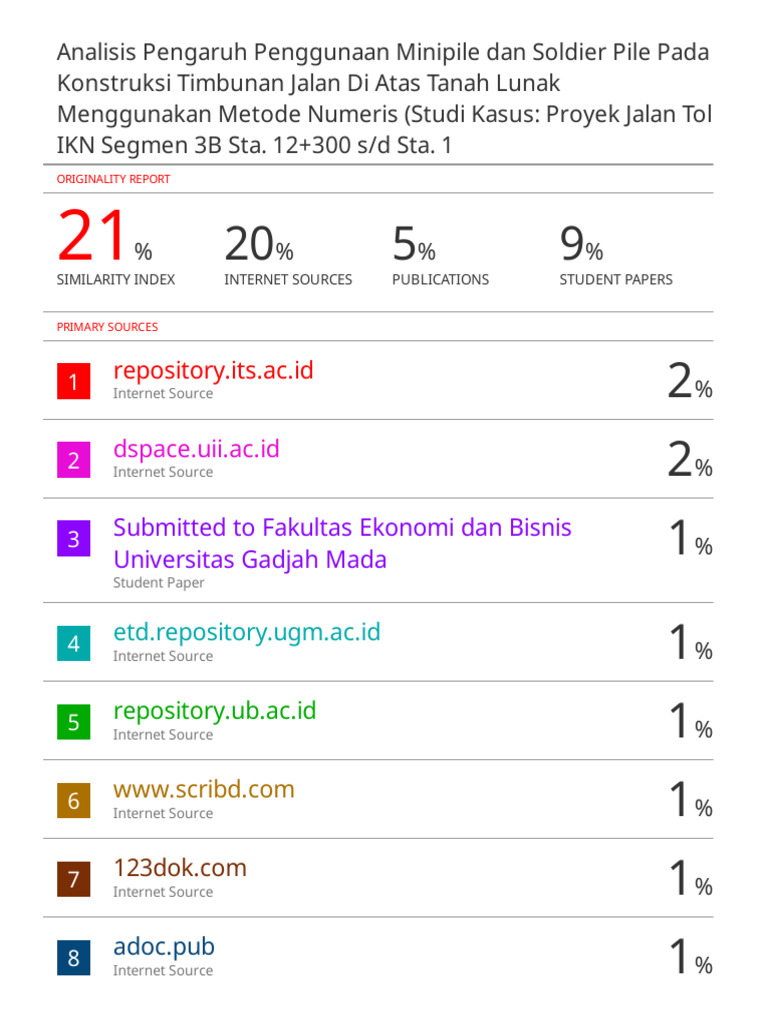 Hasil Turnitin | PDF