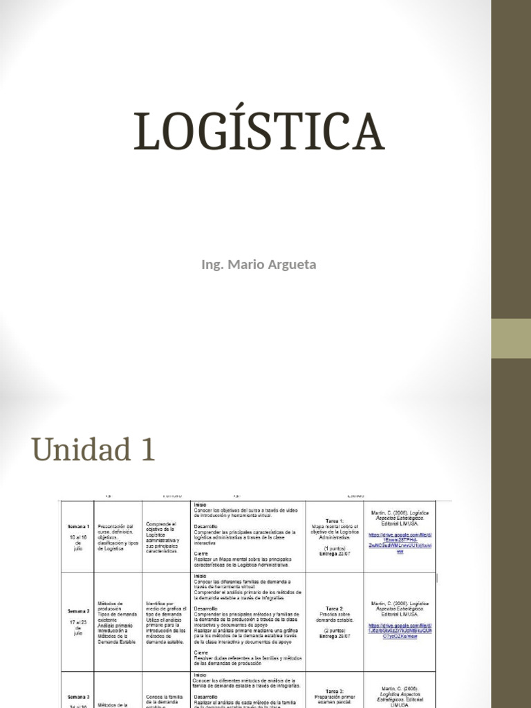 Clase 1 Definición de Logistica | PDF