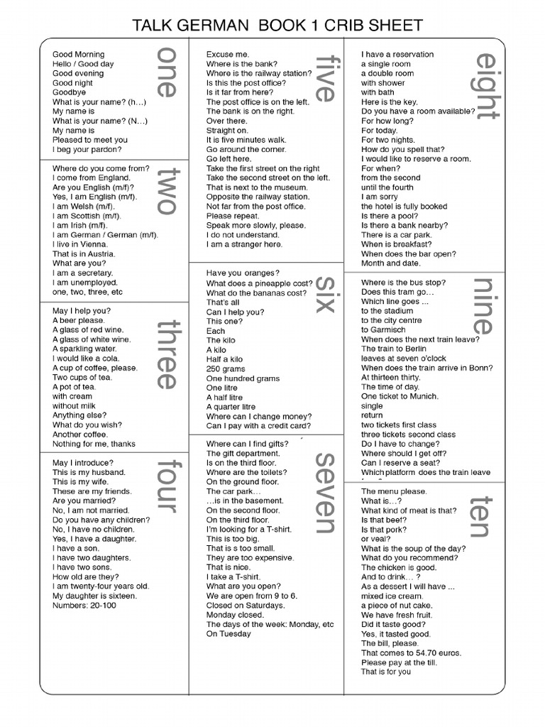 Talk German 1 A Smaller | PDF