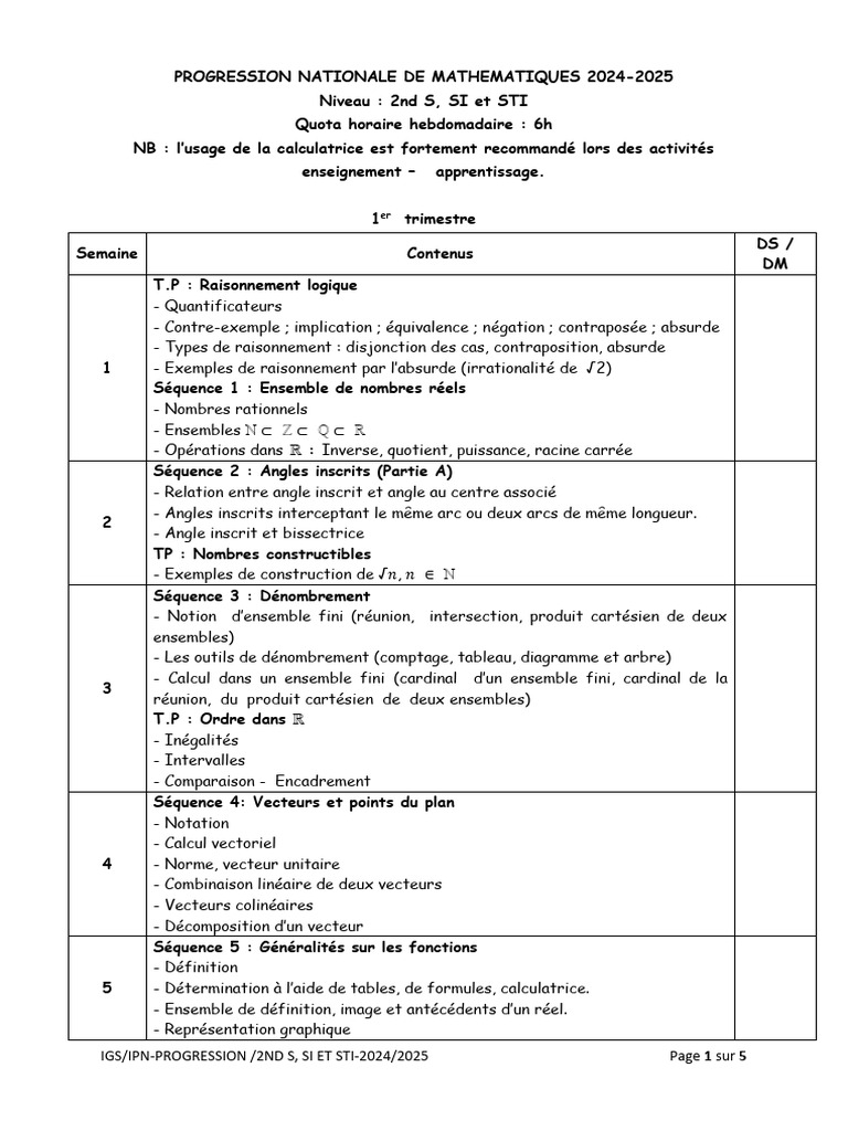 Progression 2nde S Et SI 2024 - 2025 - IPN - IGS PDF B | PDF