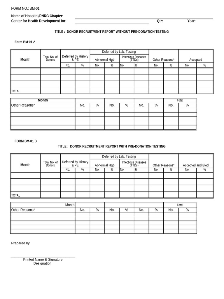 NVBSP-BMREPORTForms 4TH Q | PDF