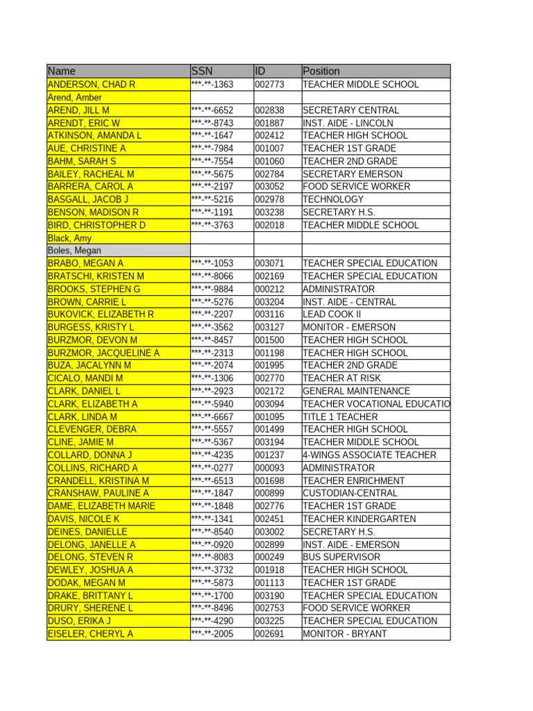 2024-2025 Returned Optional Payroll Deductions | PDF