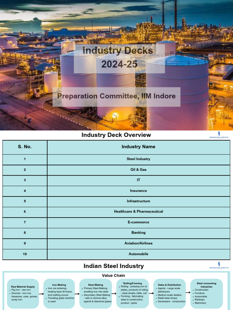Industry Decks | PDF