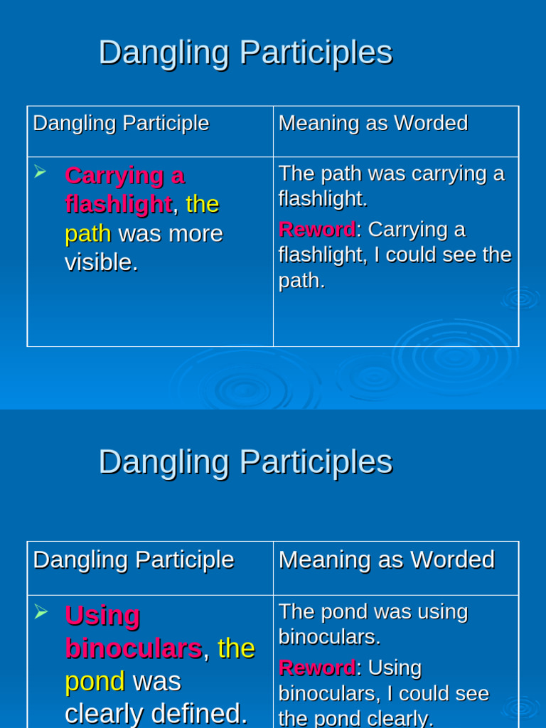 Dangling Participles | PDF