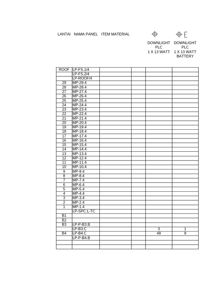 Rekap Detail Panel | PDF