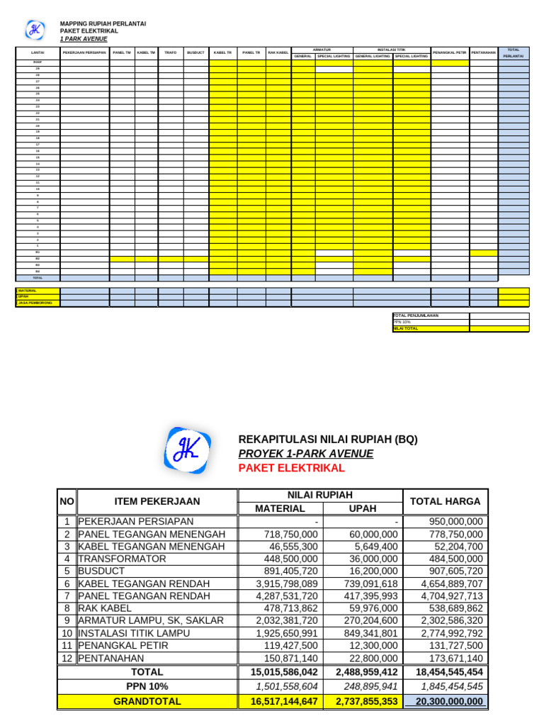Mapping Rupiah (For Pak Prapto) | PDF