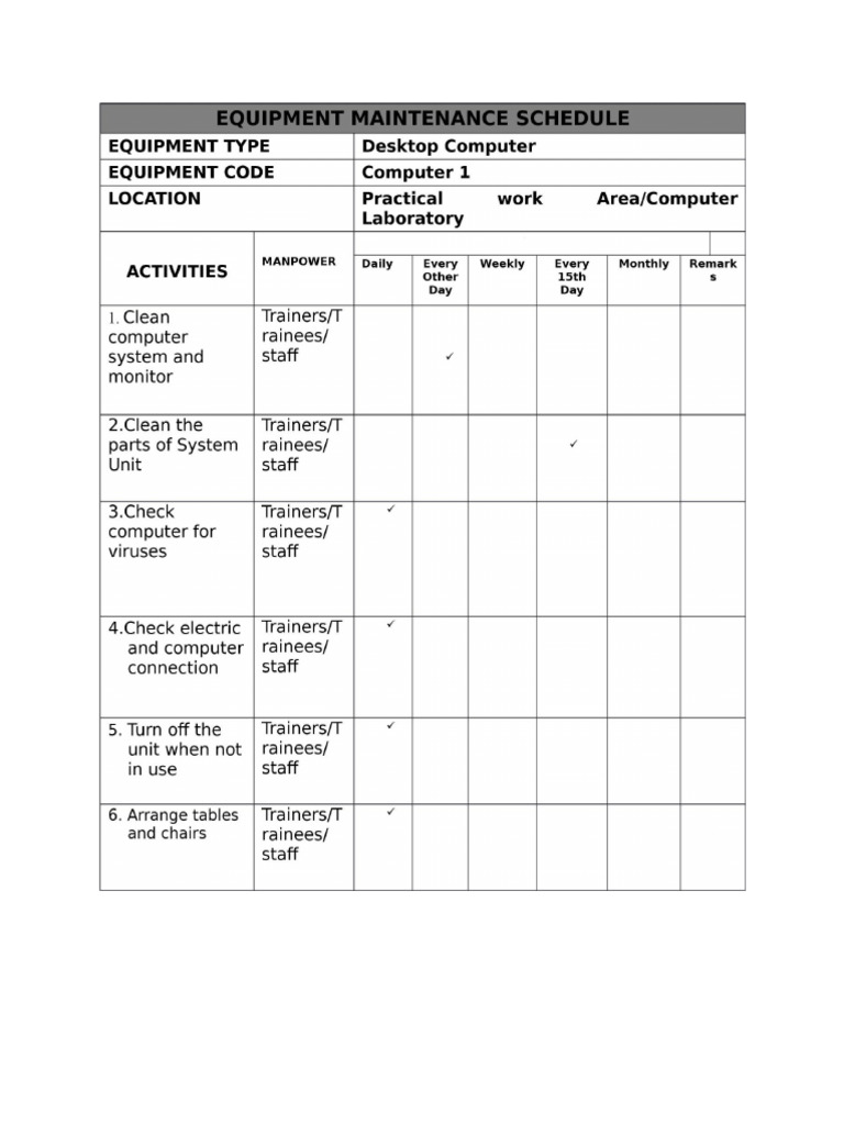 Equipment Maintenance Schedule BEL | PDF