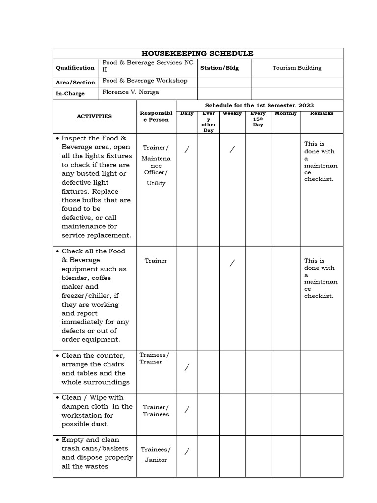 Maintenance Schedule Updated FBS NC II | PDF | Housekeeping
